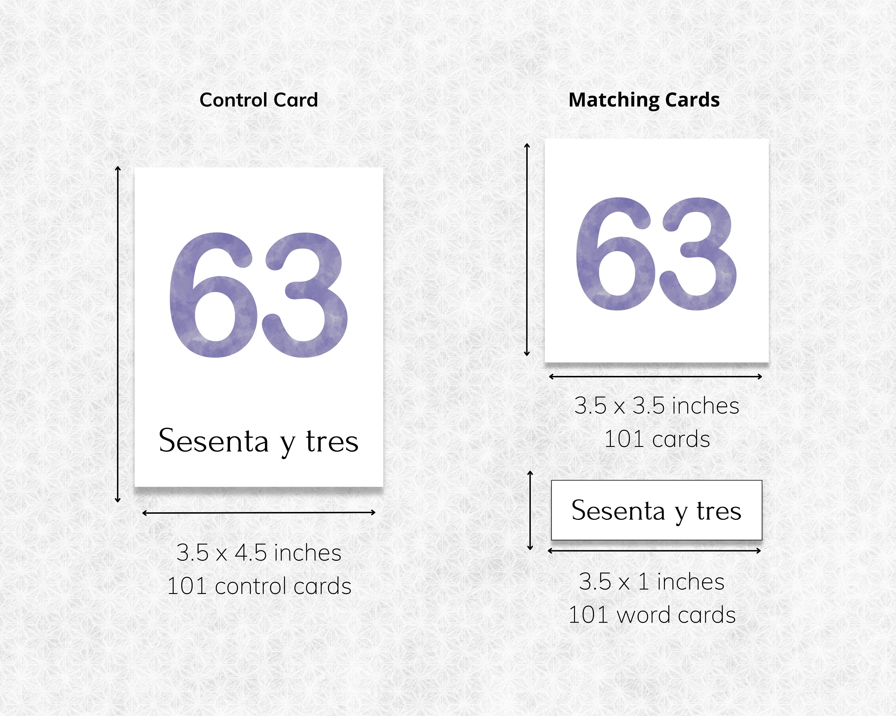 Spanish Number Flashcards for Kids | Learn Numbers 0-100 | 3 Part ...