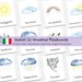 Italian Weather Printable Flashcards for Kids Weather Montessori ...