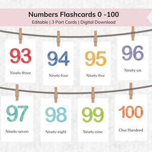 Montessori Numbers 0-100 Flashcards: Printable Learning (digital ...