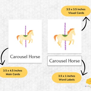 Circus Vocabulary Flashcards for Kids, Printable Montessori 3 Part ...