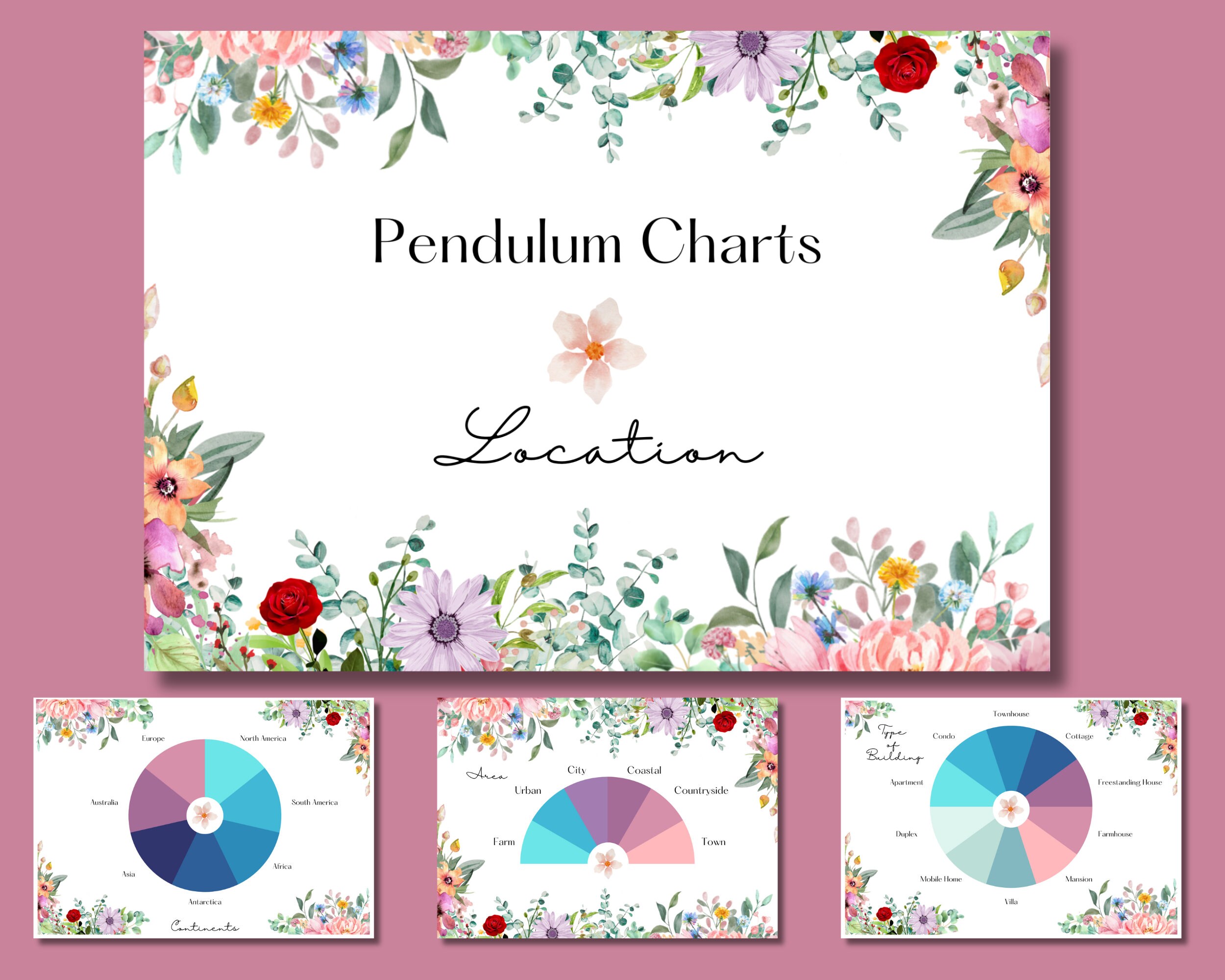 Pendulum Chart Set for Dowsing Location - Etsy