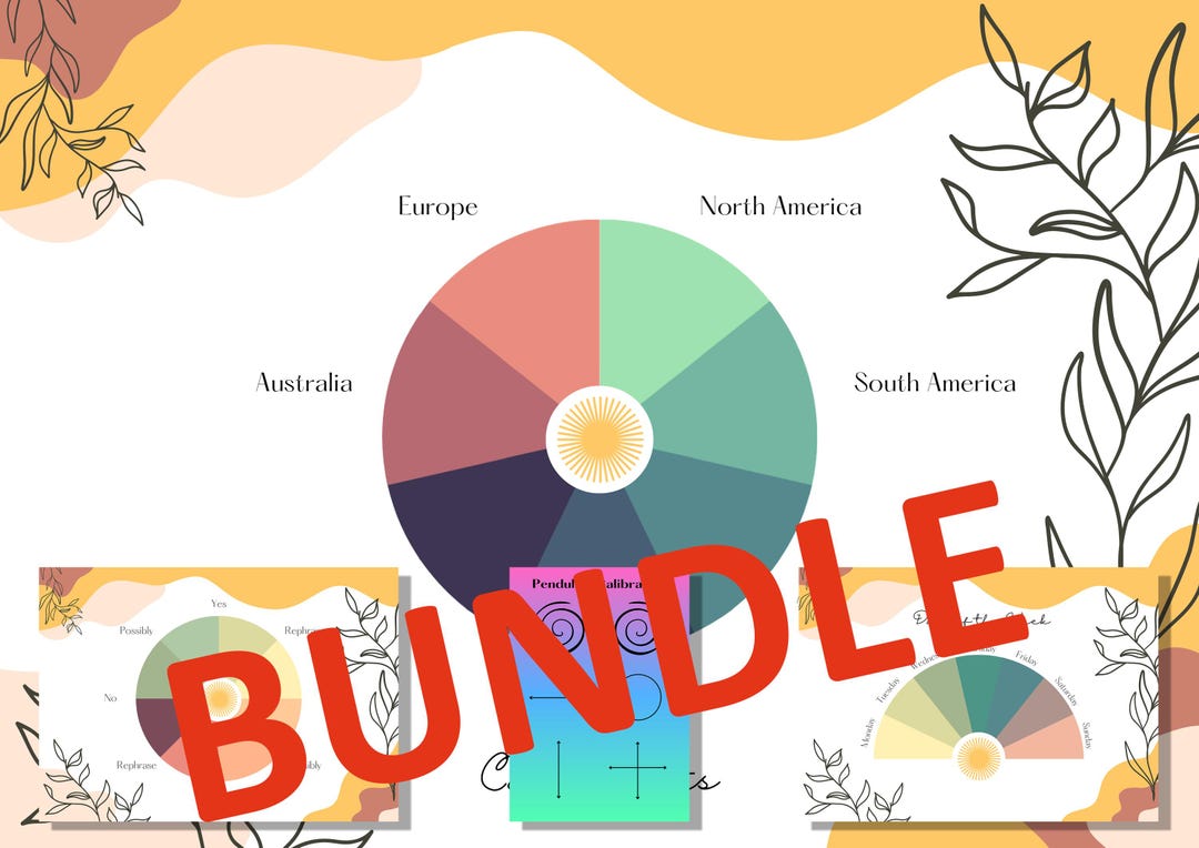Bundle Pendulum Charts - Timing and Location in Sunset - Etsy