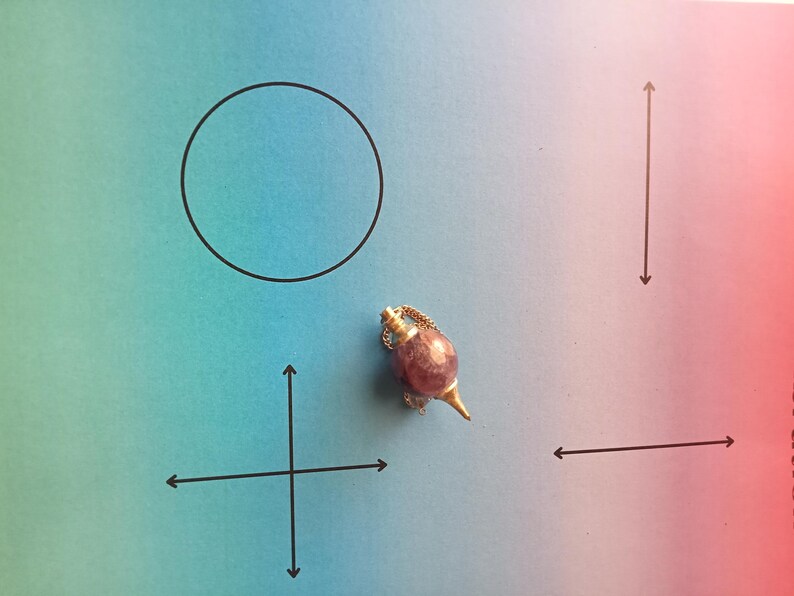 Pendulum Calibration Chart - Dowsing / Divination - Etsy
