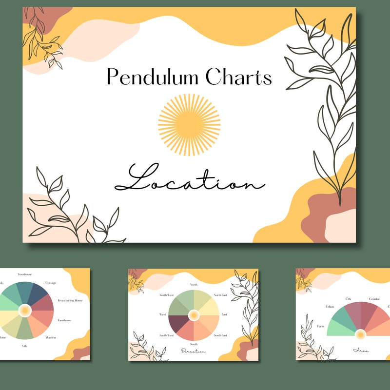 Pendulum Chart - Etsy