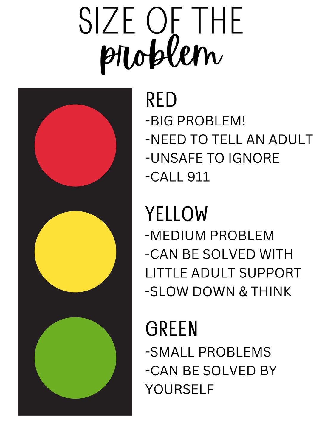 Size of the Problem (Download Now) - Etsy