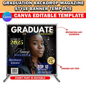 Graduation Backdrop Template, Black and Silver DIY Editable Canva ...