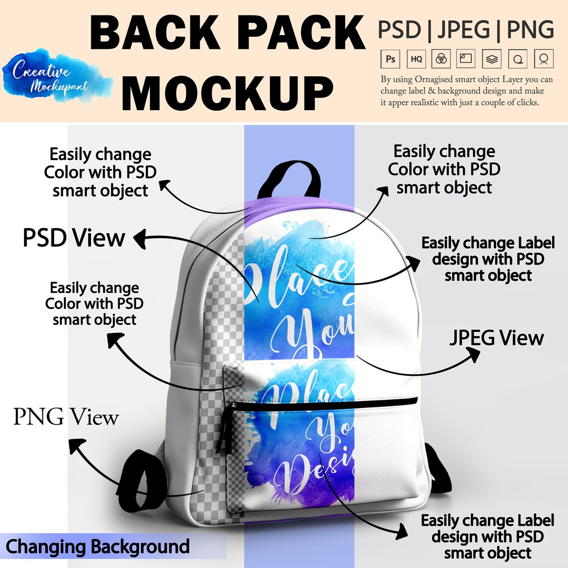 All-over-print Backpack Mockup, Photoshop PSD File With Smart Object ...