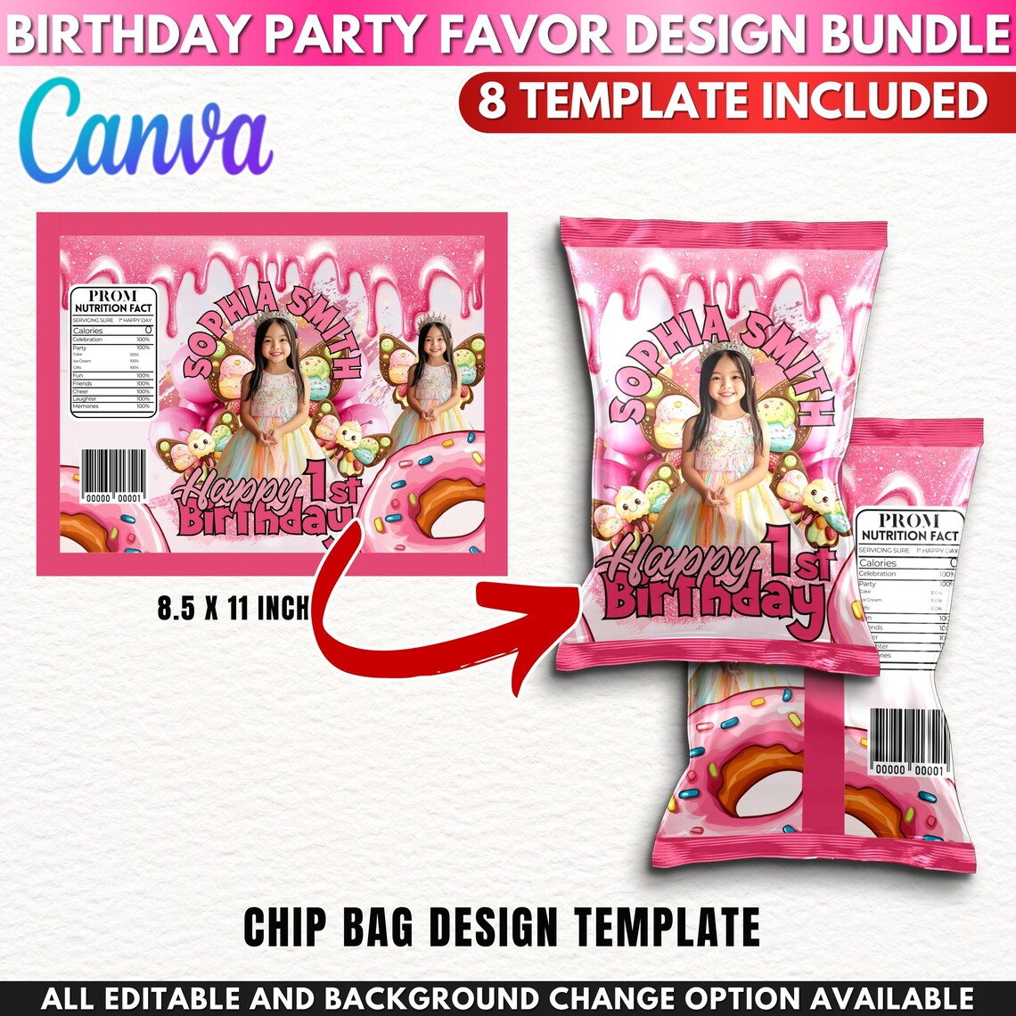 8X Birthday Party Favor Template Bundle, Pink Theme Canva Editable ...