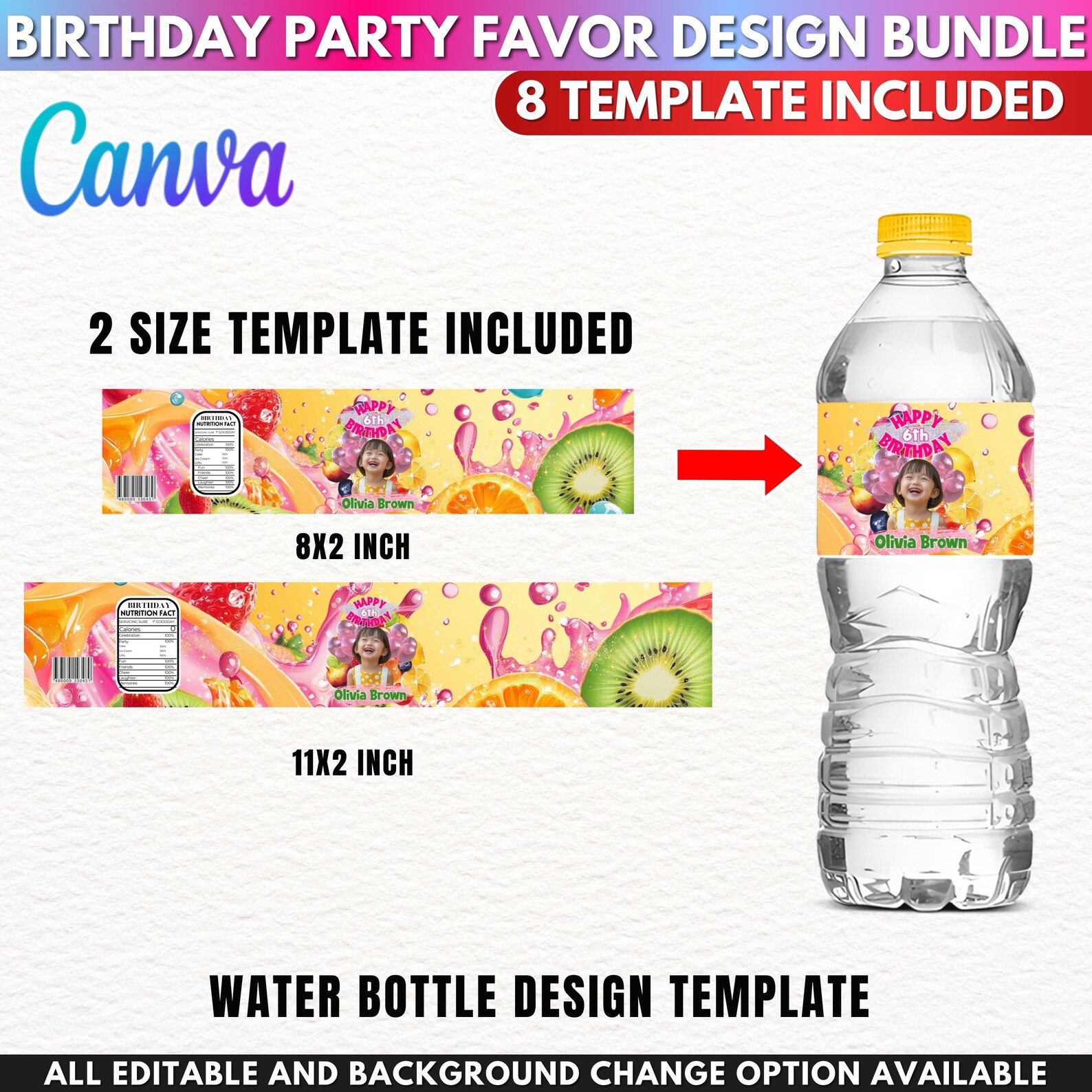 8X Fruits Theme Birthday Party Favor Template Bundle, Canva Editable ...