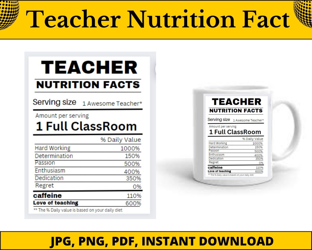 Editable Teacher Nutrition Facts Label Template (digital Download) - Etsy