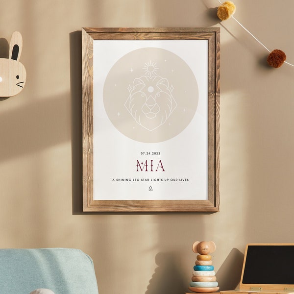 Zodiac Wall Decor - Etsy