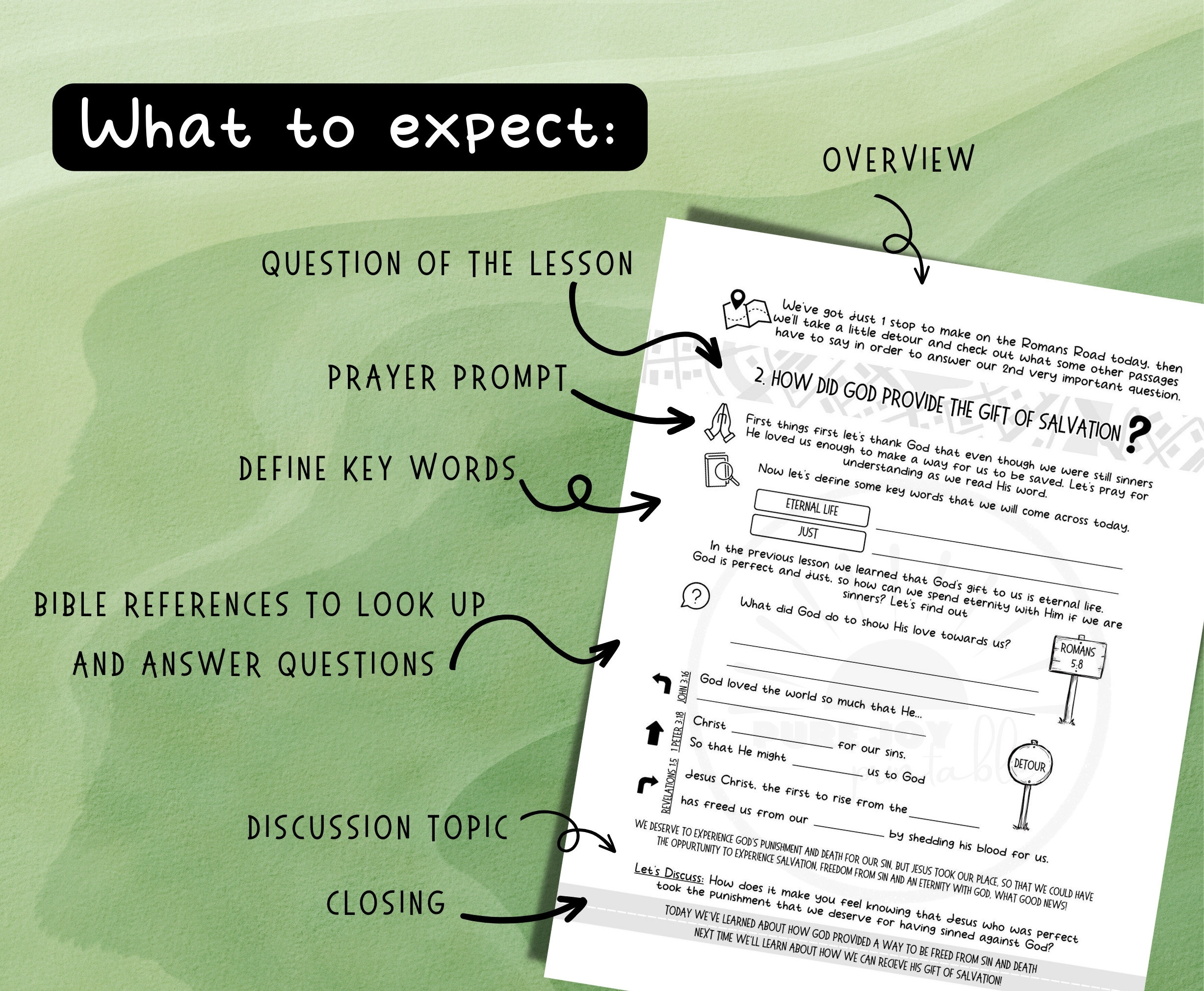 Printable Childrens Bible Study Pages, Romans Road Worksheets, Family ...