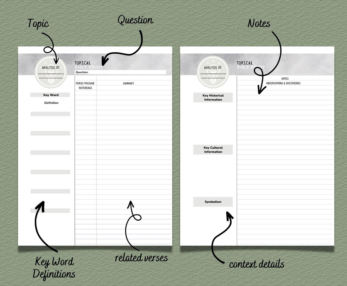 Printable Topical Bible Study Template for Themed Study of the Bible to ...