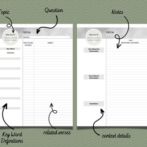 Printable Topical Bible Study Template for Themed Study of the Bible to ...