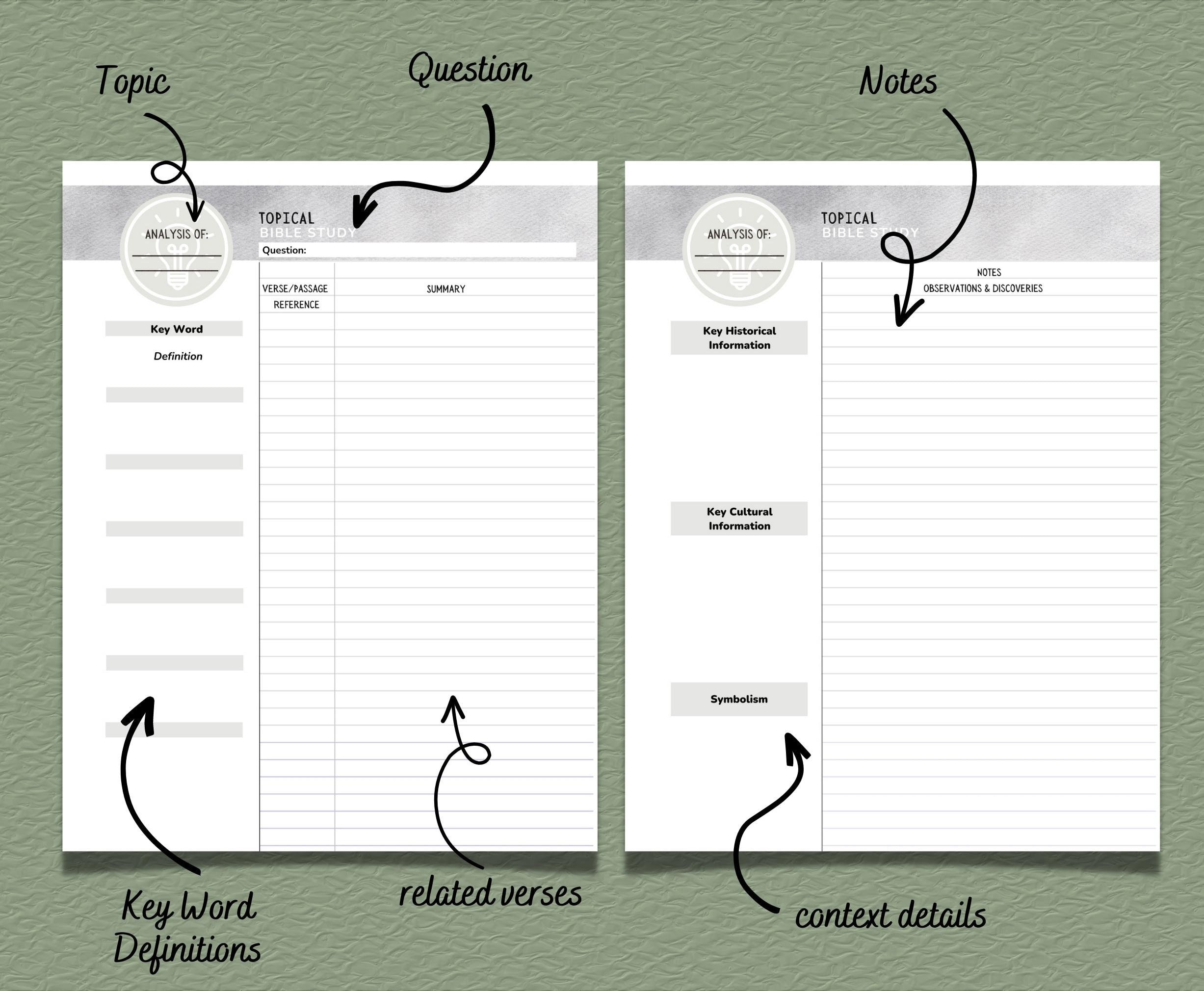 Printable Topical Bible Study Template for Themed Study of the Bible to ...