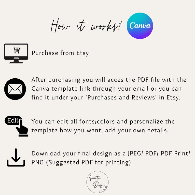 Camp Bachelorette Itinerary Template, Girls Trip Weekend Bachelorette ...