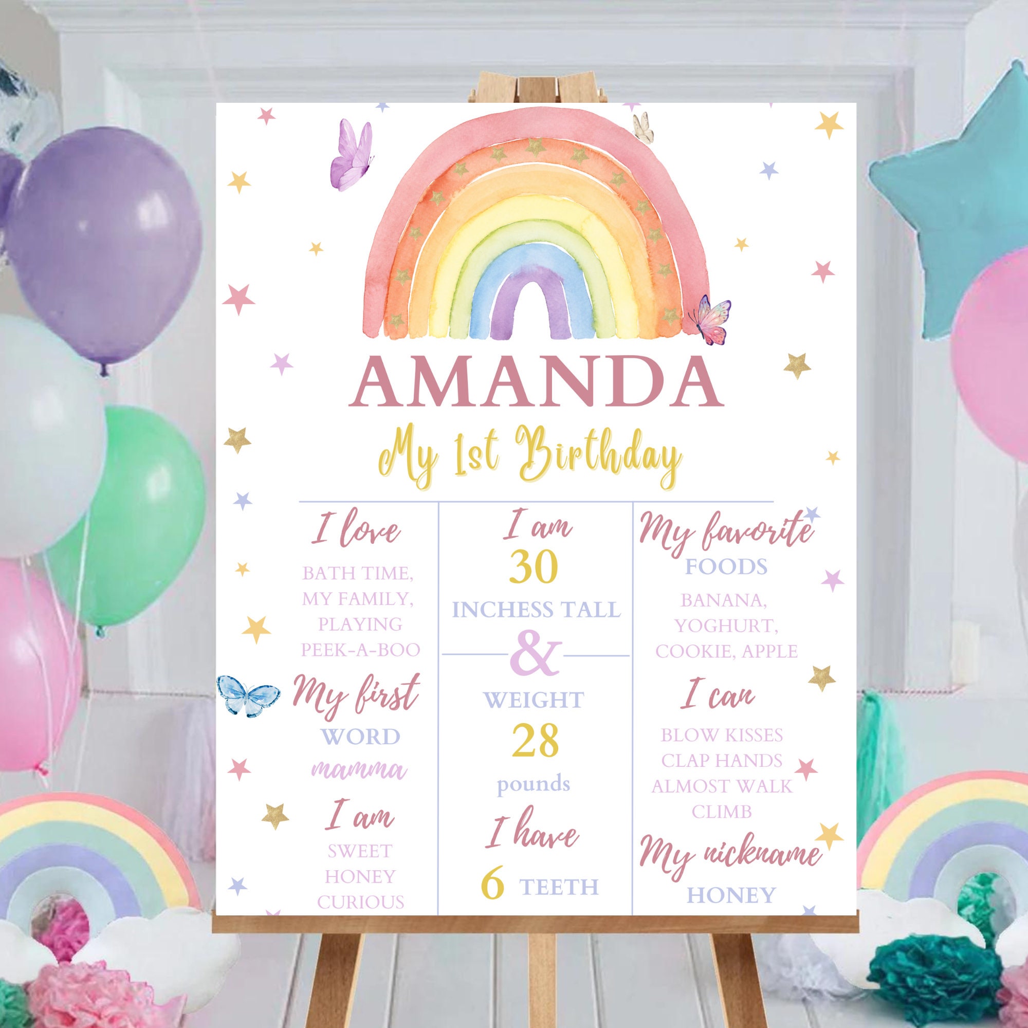 Rainbow Baby Milestone Sign Printable White Milestone Board - Etsy