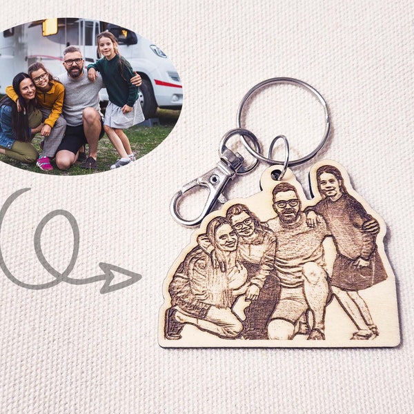 Photo Keychain - Etsy Canada