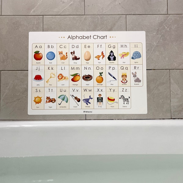 Bath Wall Art - Etsy