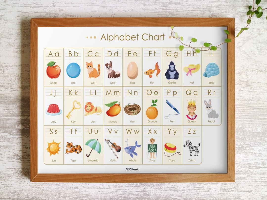 ABC Poster Alphabet Poster for Young Children Kindergarten Preschool ...