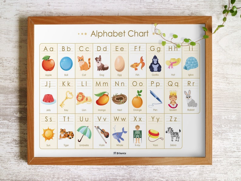 ABC Poster Alphabet Poster for Young Children Kindergarten Preschool ...