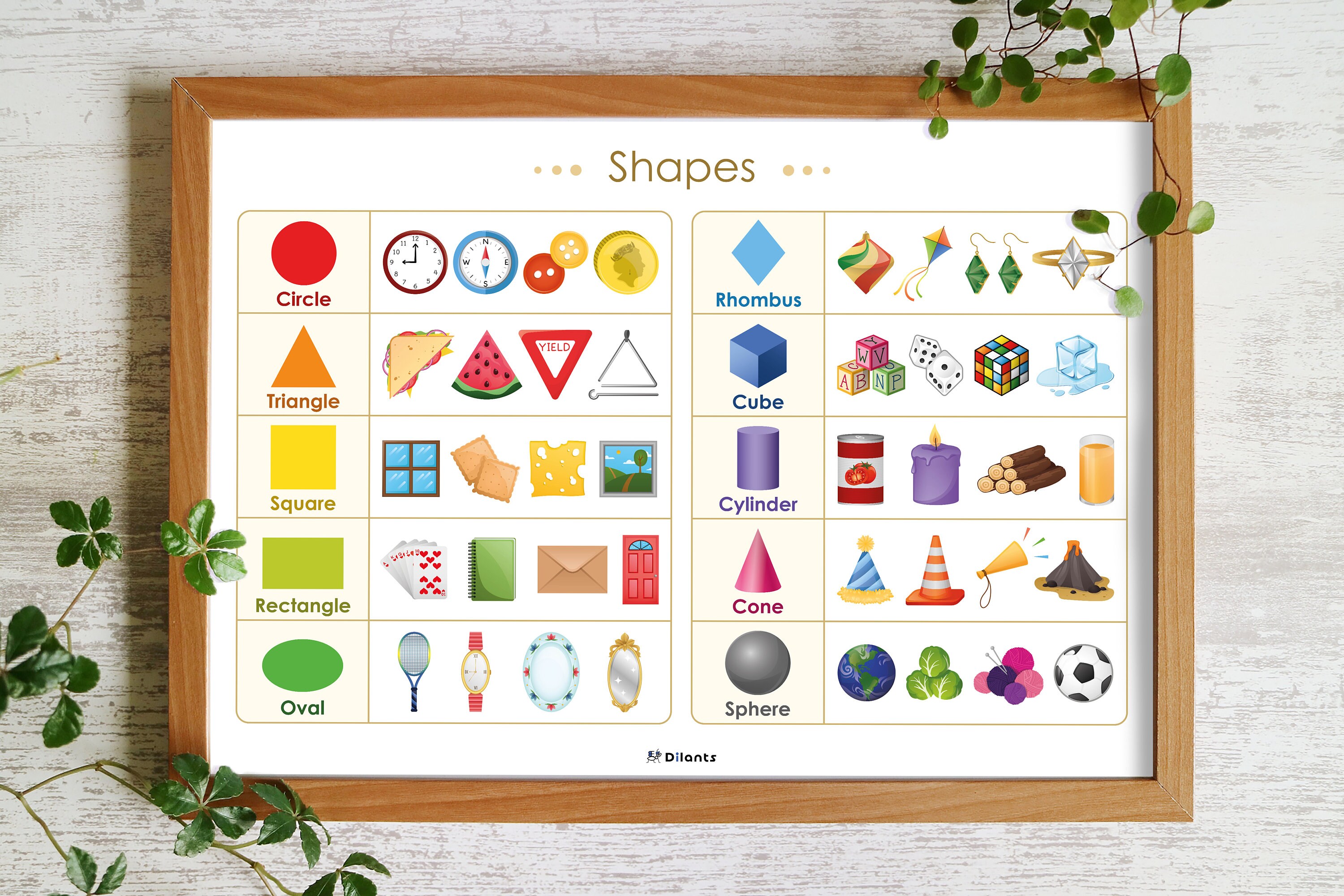 Color Poster Shapes Poster Bundle Color Chart Shape Chart Printable Set ...