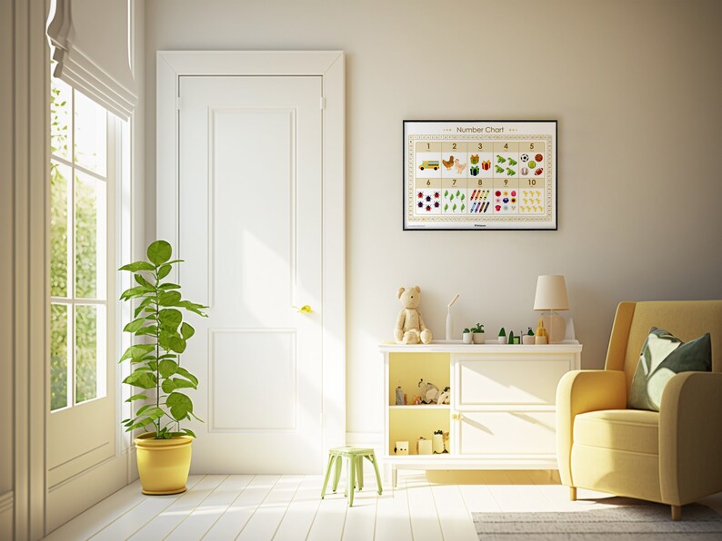 Number Poster 1 to 10 Poster Number Learning for Young Child ...