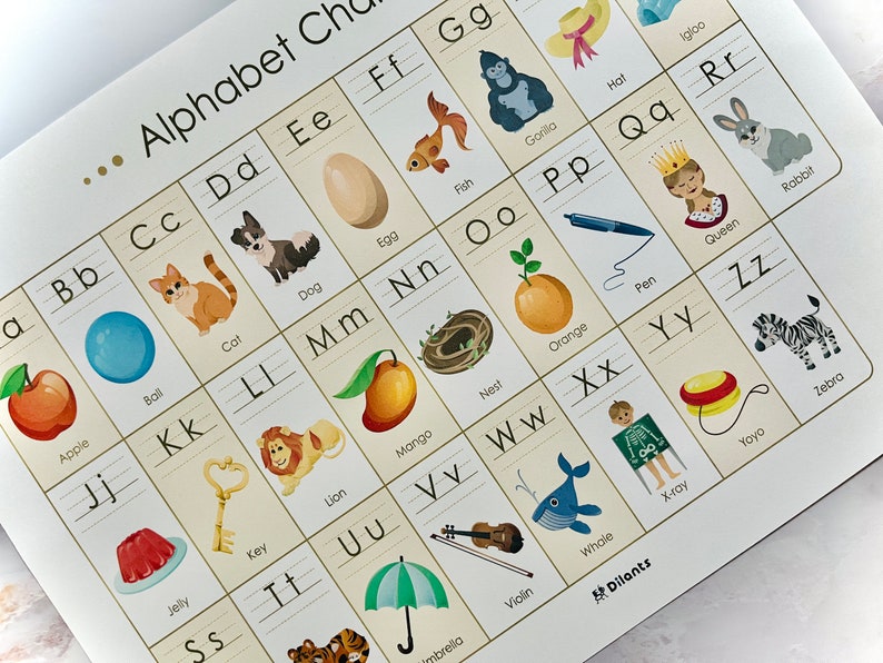 ABC Poster Color Poster Bundle Alphabet Poster and Colors Poster ...