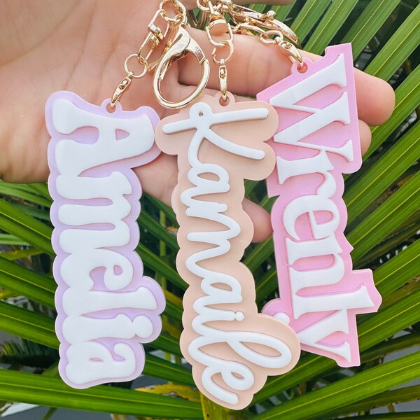 Lunch Box Name Tag - Etsy