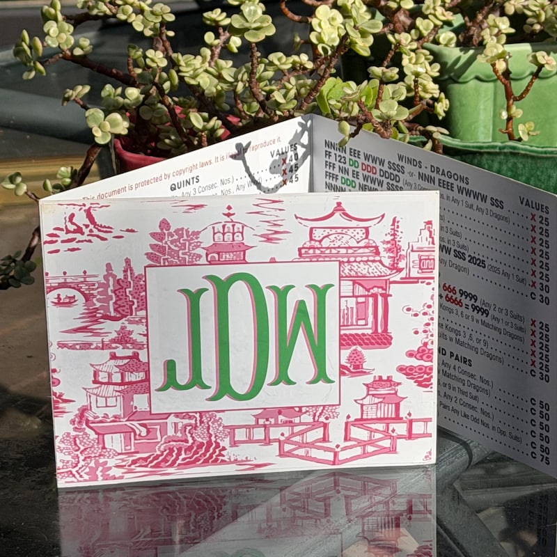 Gift Card Holder Luxury - 60+ Gift Ideas for 2025