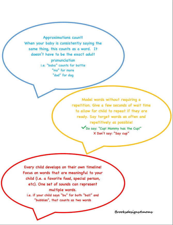 50 First Words Printable Checklist, Baby's First Words, First Words ...