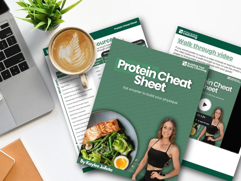 Protein Cheat Sheet Guide | High Protein Meal Planning PDF | Portion ...