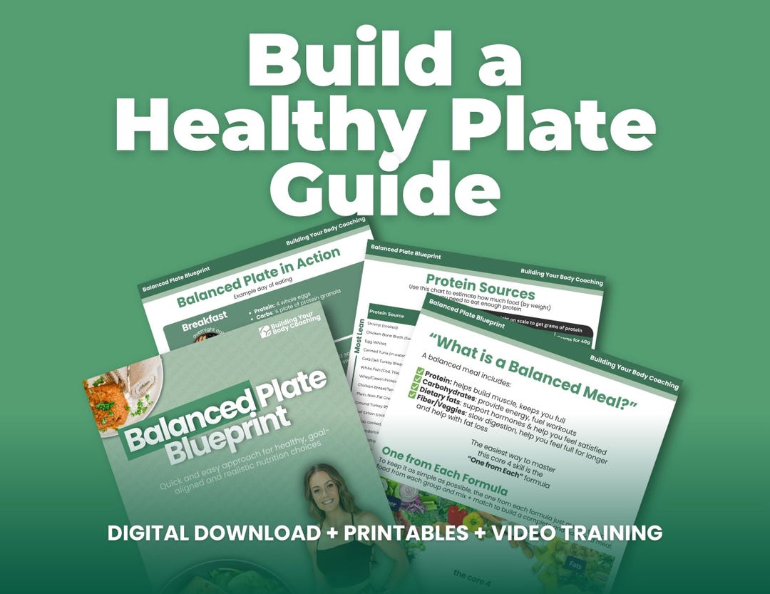 Balanced Plate Blueprint | Healthy Eating Guide | Meal Planning PDF ...