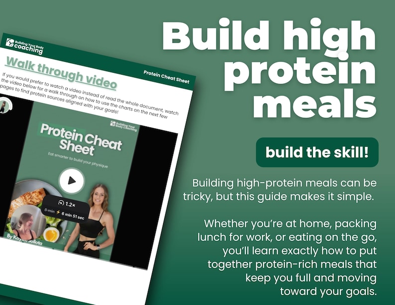 Protein Cheat Sheet Guide | High Protein Meal Planning PDF | Portion ...