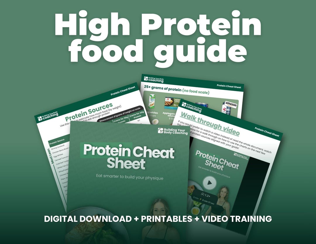 Protein Cheat Sheet Guide | High Protein Meal Planning PDF | Portion Sizes for Protein | Weight ...