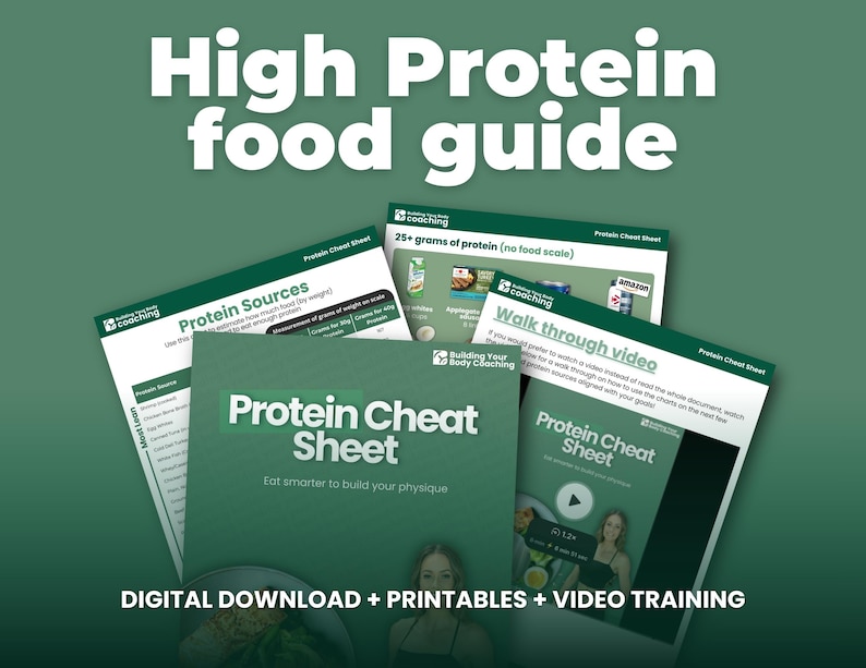 Protein Cheat Sheet Guide | High Protein Meal Planning PDF | Portion ...
