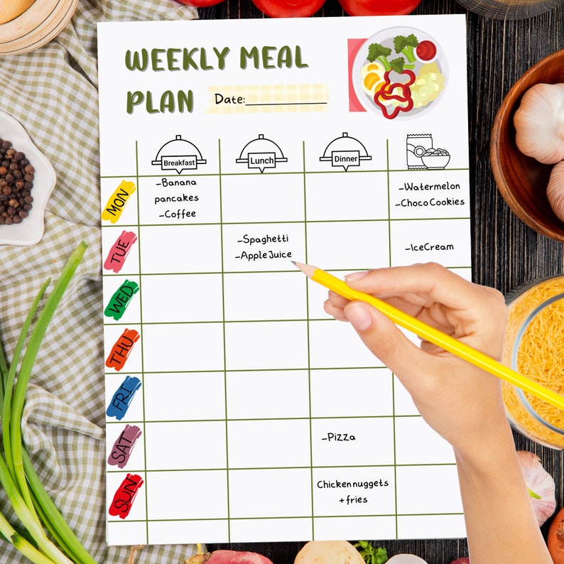 Printable Weekly Meal Planner and Grocery Shopping List - Etsy