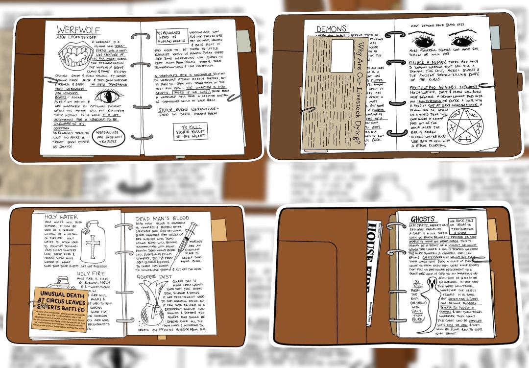 Supernatural Journal Pages Sticker Set - Etsy