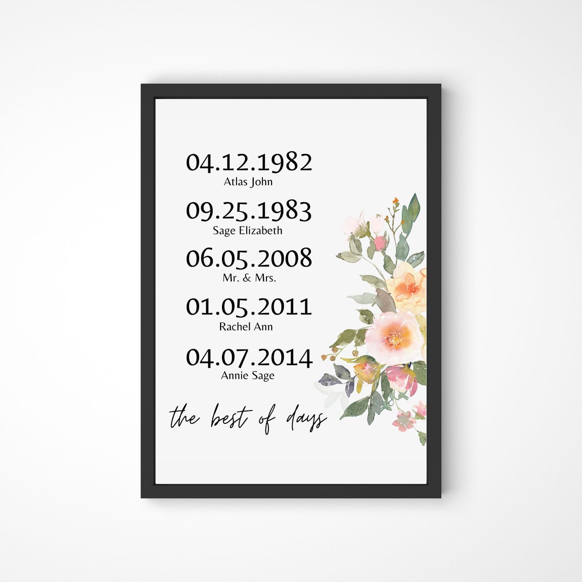 Important Family Dates, Personalized Family Milestones, Digital Family ...