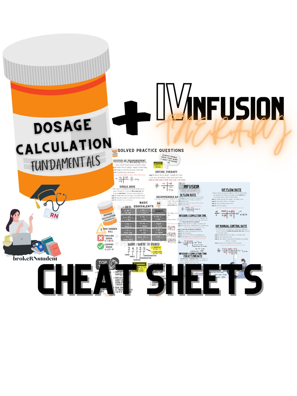 Dosage Calculation Cheat Sheet, Dosage Calculation Made Simple, Nursing ...