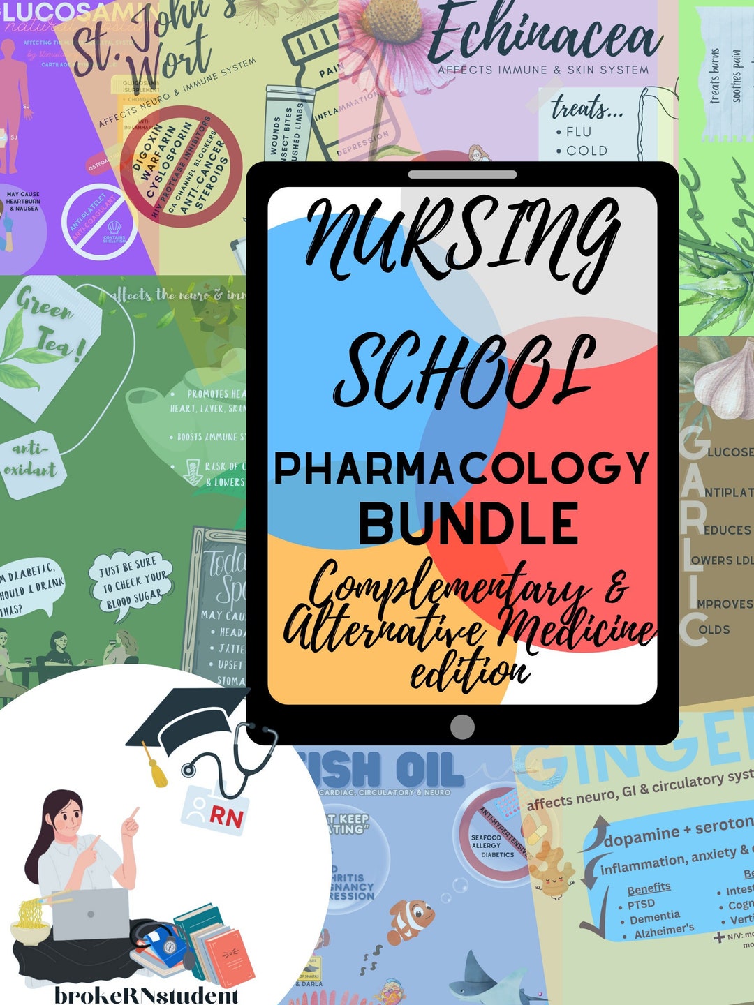Pharmacology Nursing School Notes Bundle, Complementary and Alternative ...