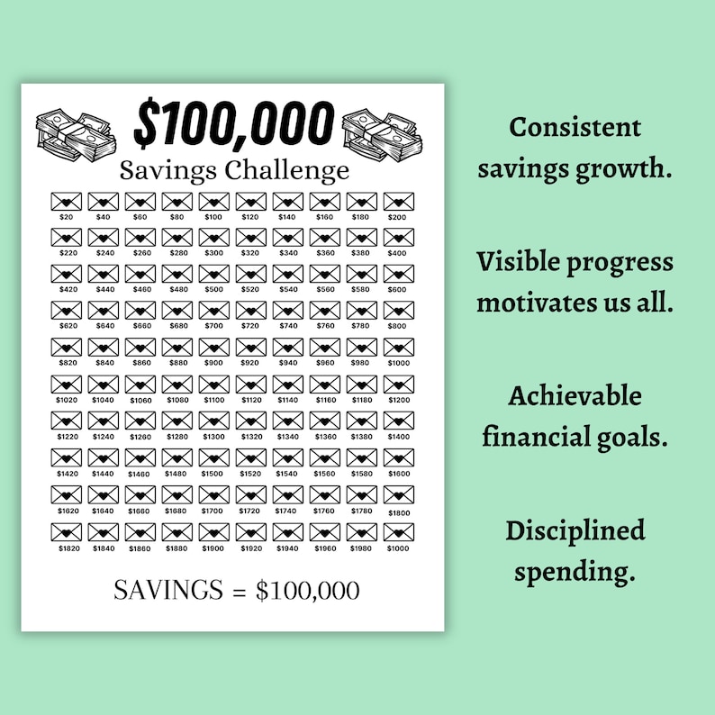 100000 Savings Challenge Printable, 100k Savings Challenge, Money ...