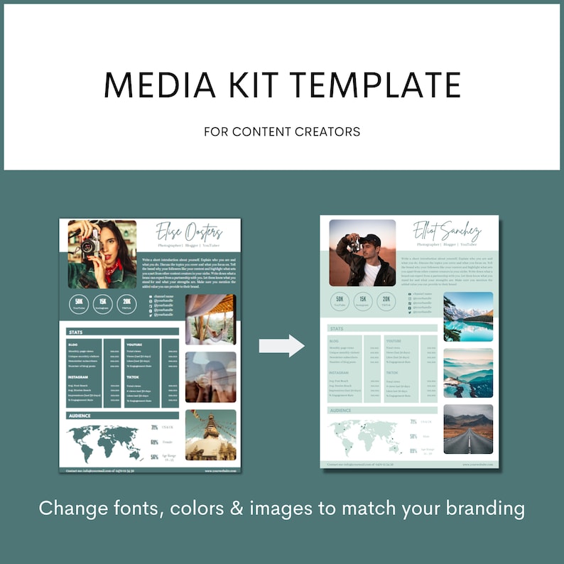 MEDIA KIT Template | Instant Digital Download | Editable on Canva ...