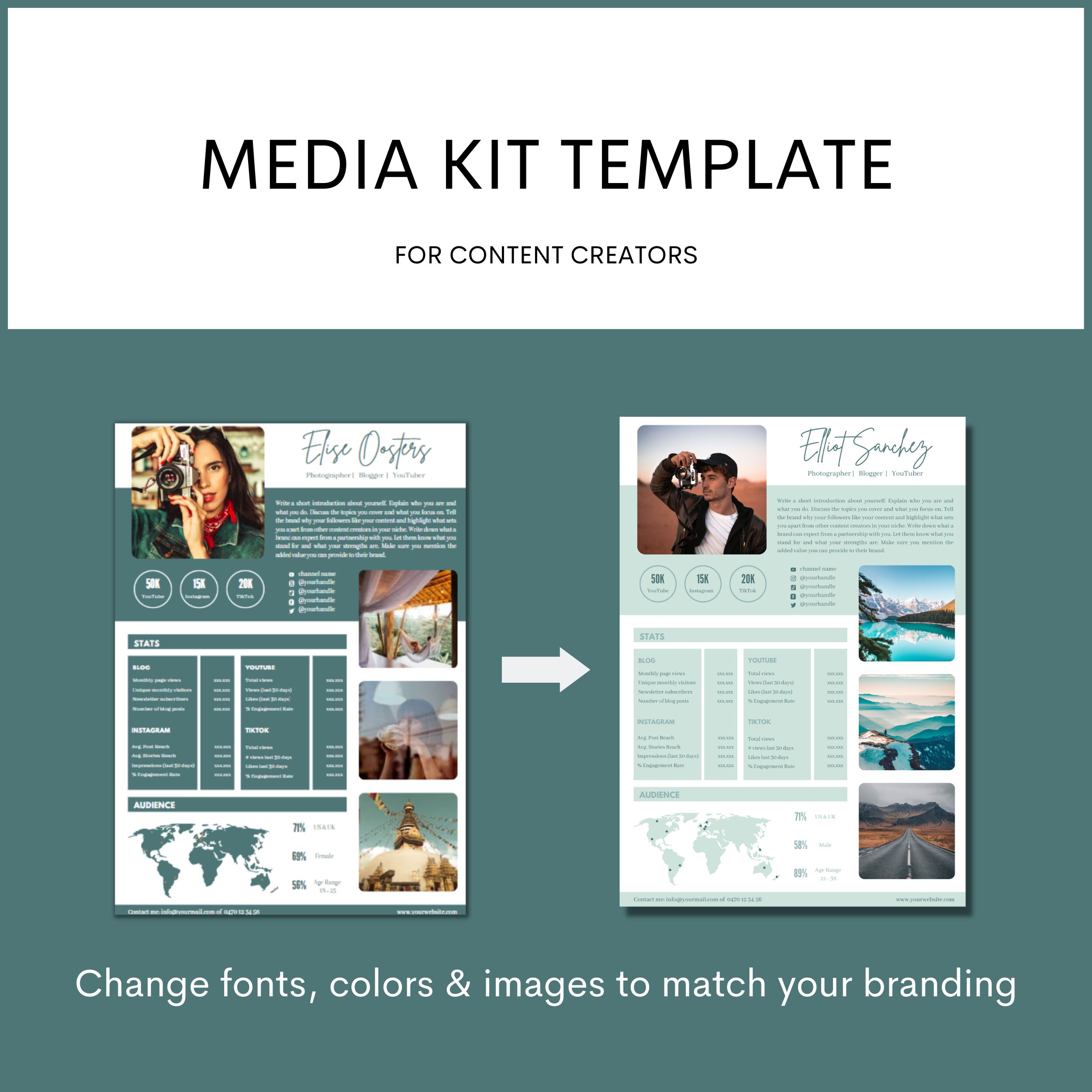 MEDIA KIT Template | Instant Digital Download | Editable on Canva ...