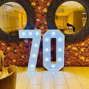 4ft Led Numbers - Etsy UK