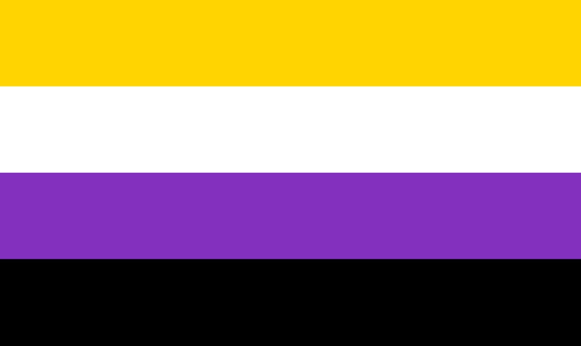 Non-binary Pride Flag: Digital SVG File, You Print Any Size - Etsy