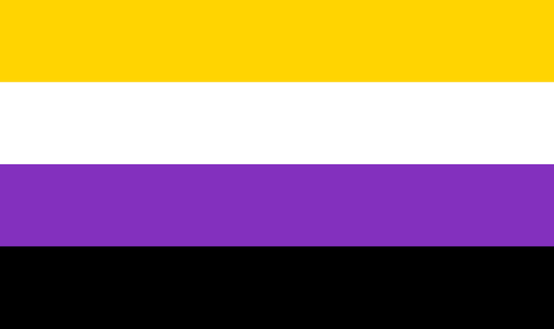 Non-binary Pride Flag: Digital SVG File, You Print Any Size - Etsy