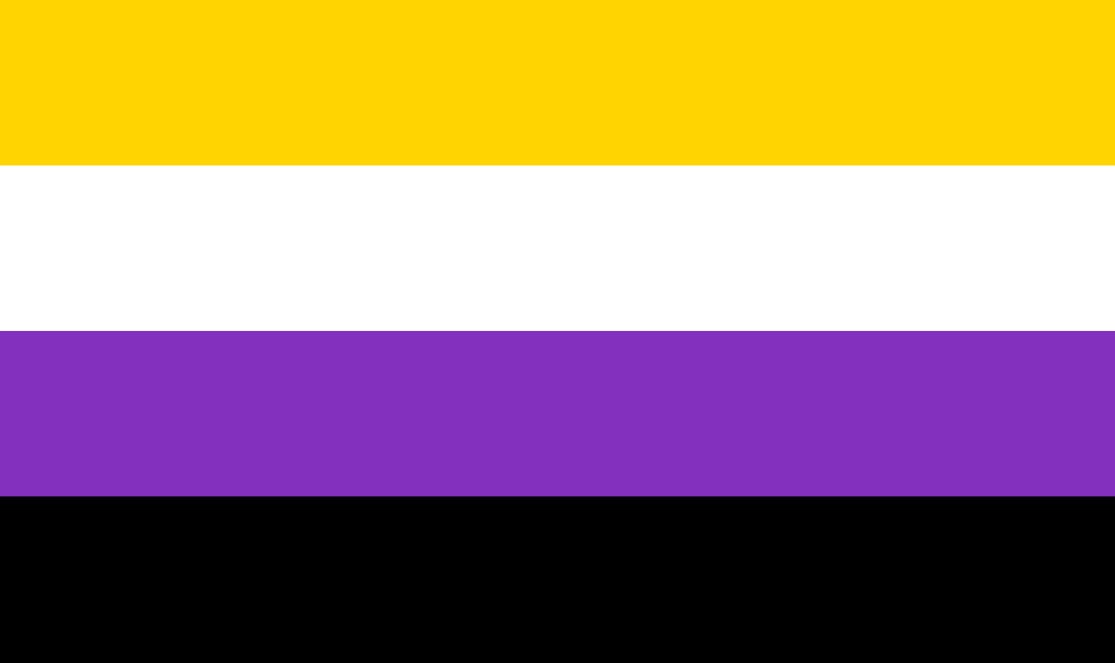 Non-binary Pride Flag: Digital SVG File, You Print Any Size - Etsy