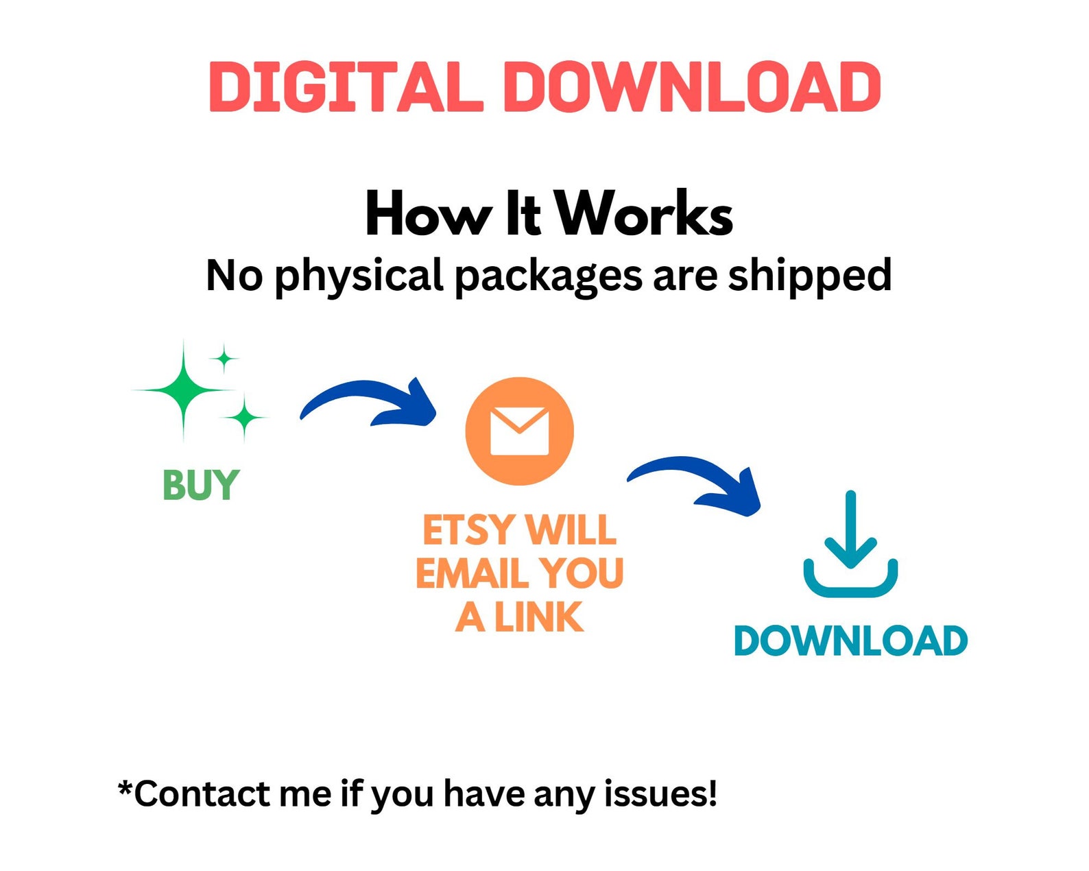 Nerds Rule!: YOU PRINT, 9.3 X 9.3", Digital PNG File - Etsy