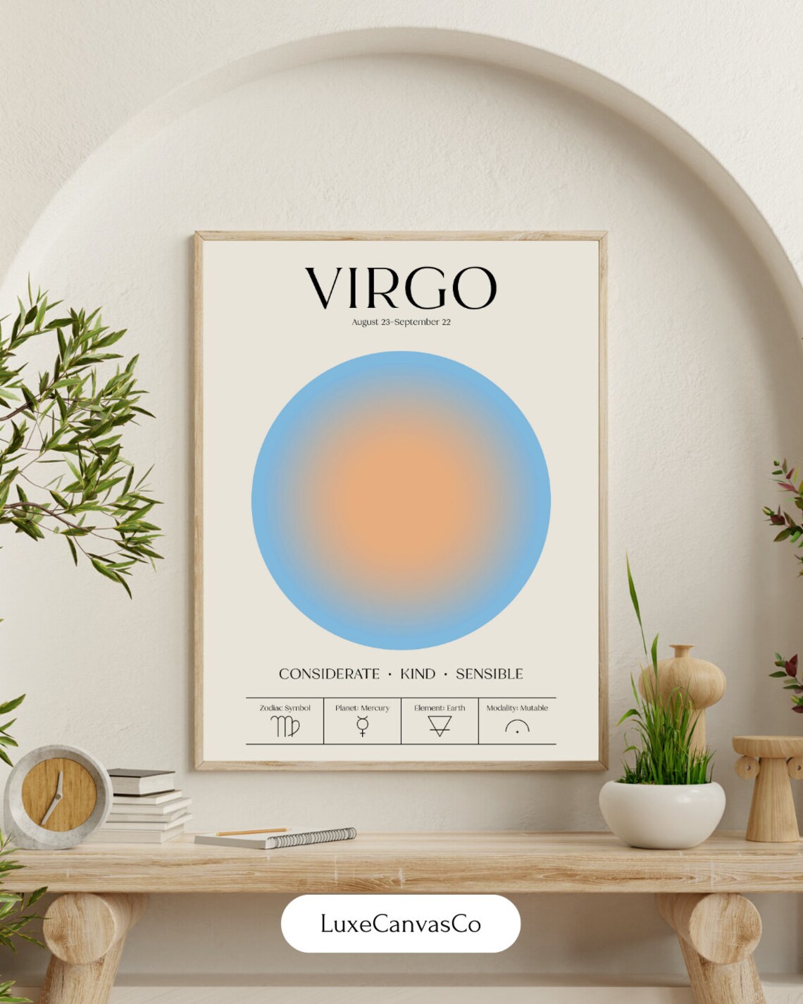 Virgo Zodiac Energy Aura Poster, Chakra Energy Zodiac Poster, Virgo ...